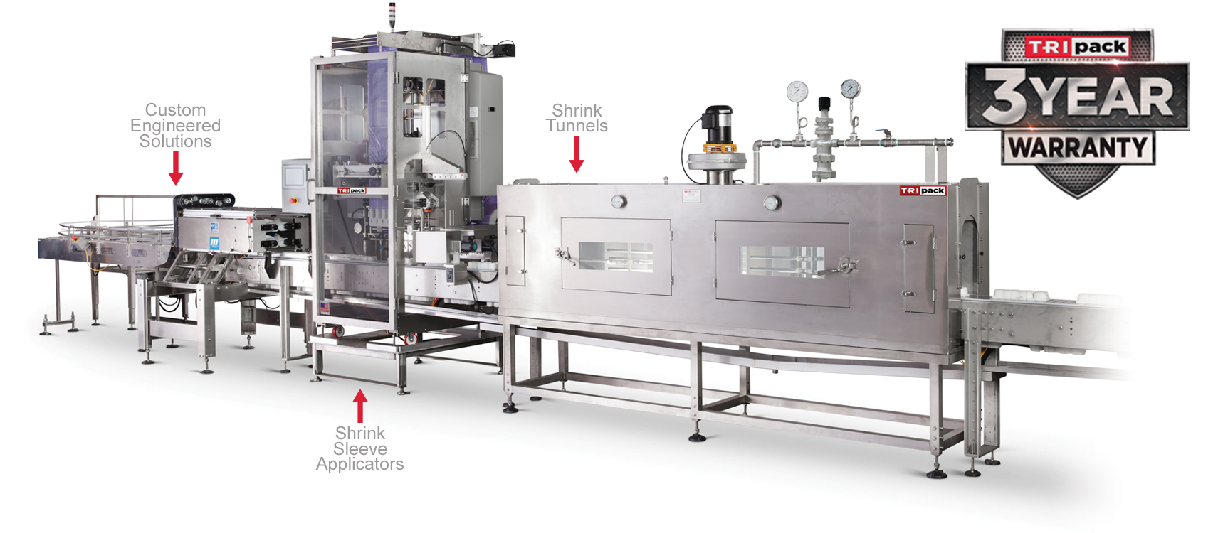 Shrink Sleeve | Tamper Evident Band | Tripack